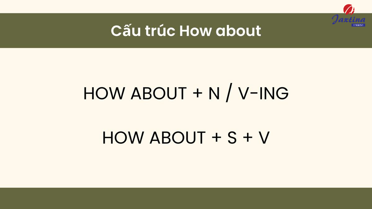 Cấu trúc How about: Cách dùng, cấu trúc tương đồng & bài tập